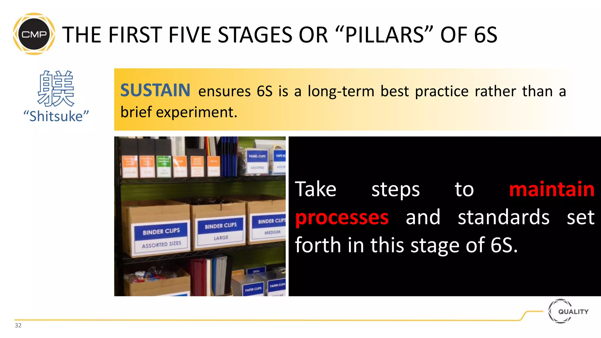 6S training presentation | PDF