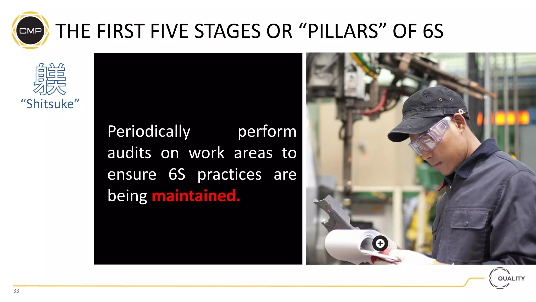 6S training presentation | PDF