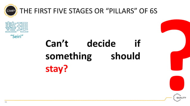6S training presentation | PDF | Business | Business and Finance