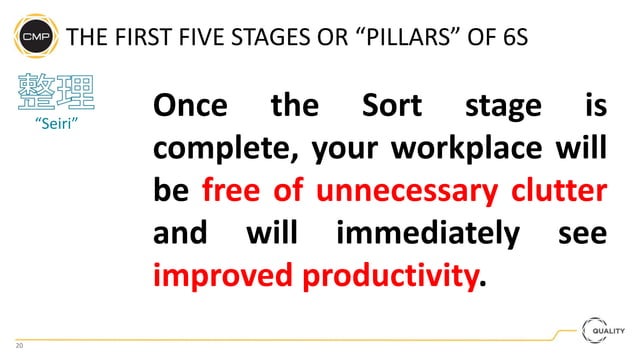 6S training presentation | PDF | Business | Business and Finance