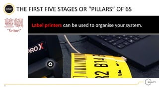 6S training presentation | PDF