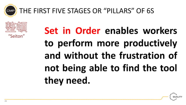 6S training presentation | PDF | Business | Business and Finance
