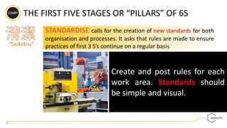 6S training presentation | PDF