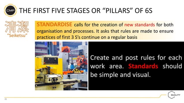 6S training presentation | PDF | Business | Business and Finance