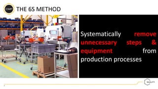 6S training presentation | PDF | Business | Business and Finance