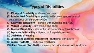 New7277-PWD-MagnaCarta of PWD in the Philippines.pptx