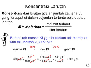 NEW 7 KONSENTRASI LARUTAN yang di dalamnya terdapat dalam bentuk | PPT