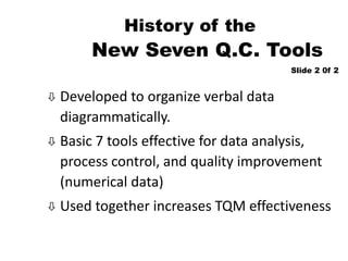 New 7 Management Tools | Pptx