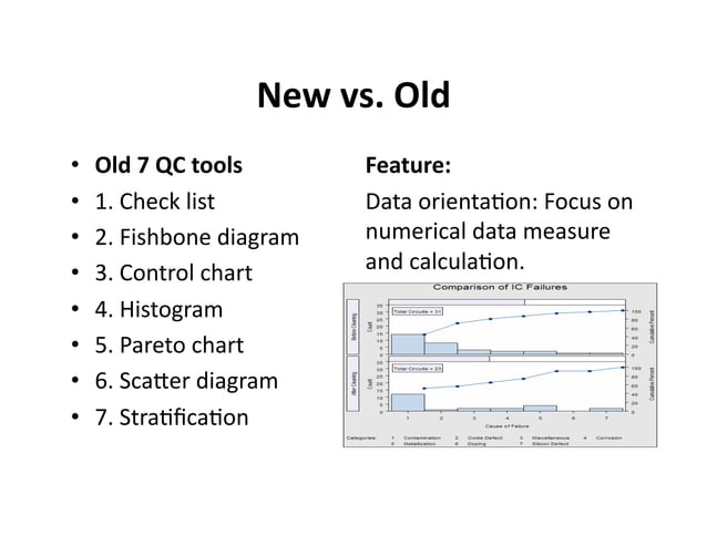 New7QCTools.pdf