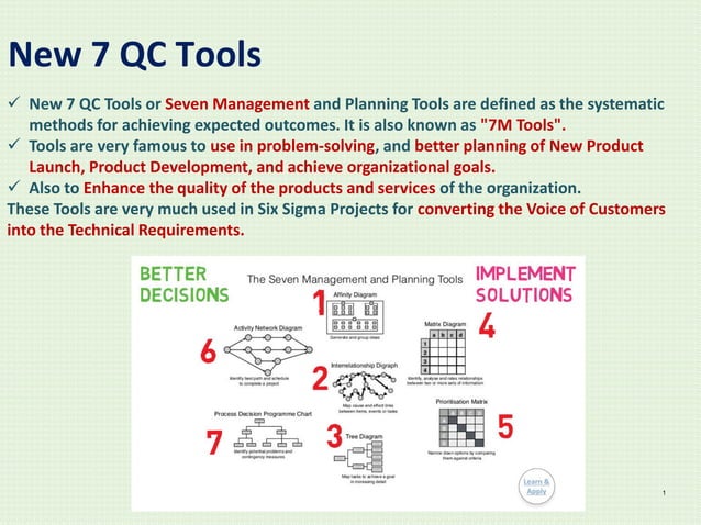 New 7QC tools for the quality person during RCa | PDF | Databases | Computer Software and ...