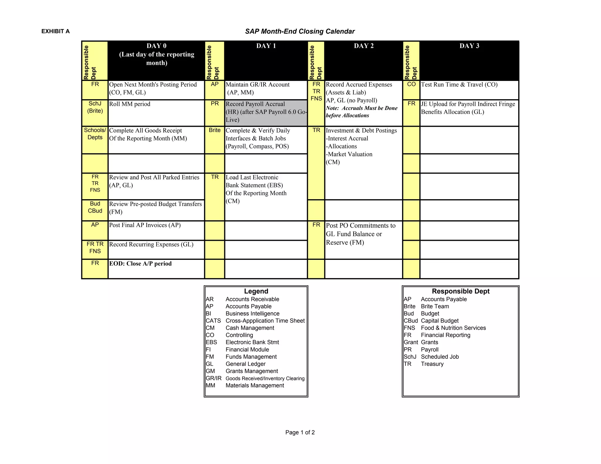 New a 481 month-end closing process in sap w-exh_final | PDF