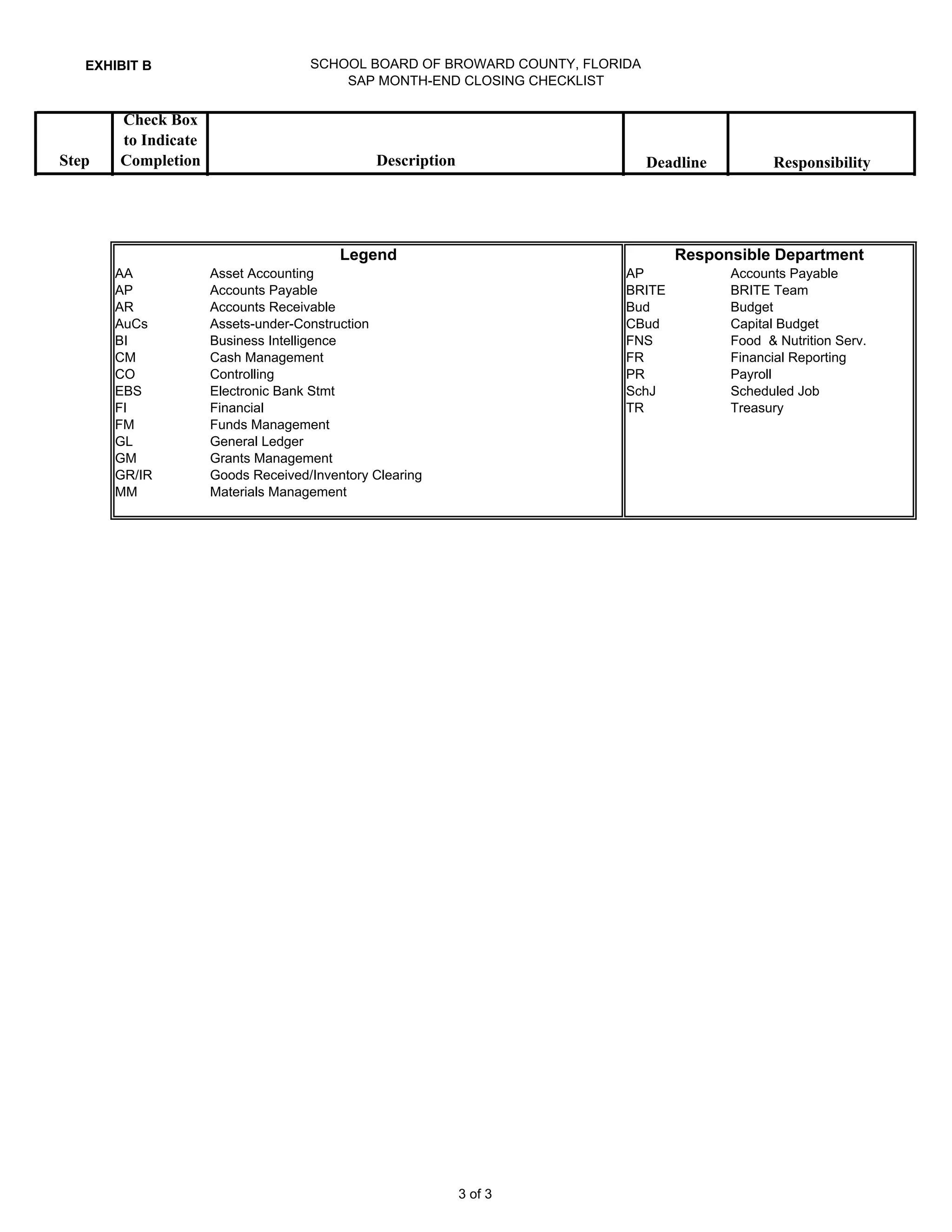 New a 481 month-end closing process in sap w-exh_final | PDF