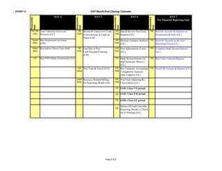 New a 481 month-end closing process in sap w-exh_final | PDF