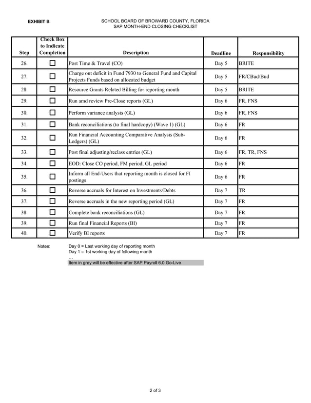 New a 481 month-end closing process in sap w-exh_final | PDF | Free ...