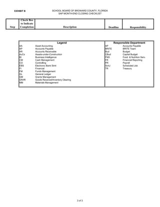 New a 481 month-end closing process in sap w-exh_final | PDF | Free ...