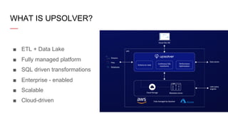New accelerators in Big Data - Upsolver | PDF