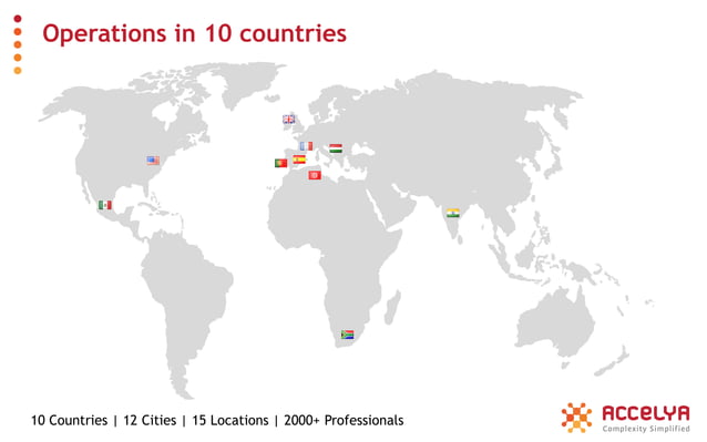 Accelya Corporate Presentation | PPTX
