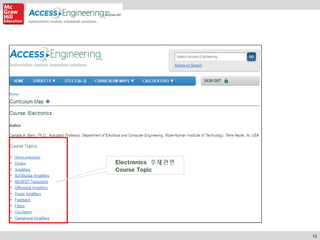 McGraw-Hill access engineering 매뉴얼 | PPT