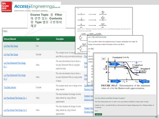 McGraw-Hill access engineering 매뉴얼 | PPT