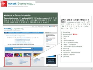 McGraw-Hill access engineering 매뉴얼 | PPT