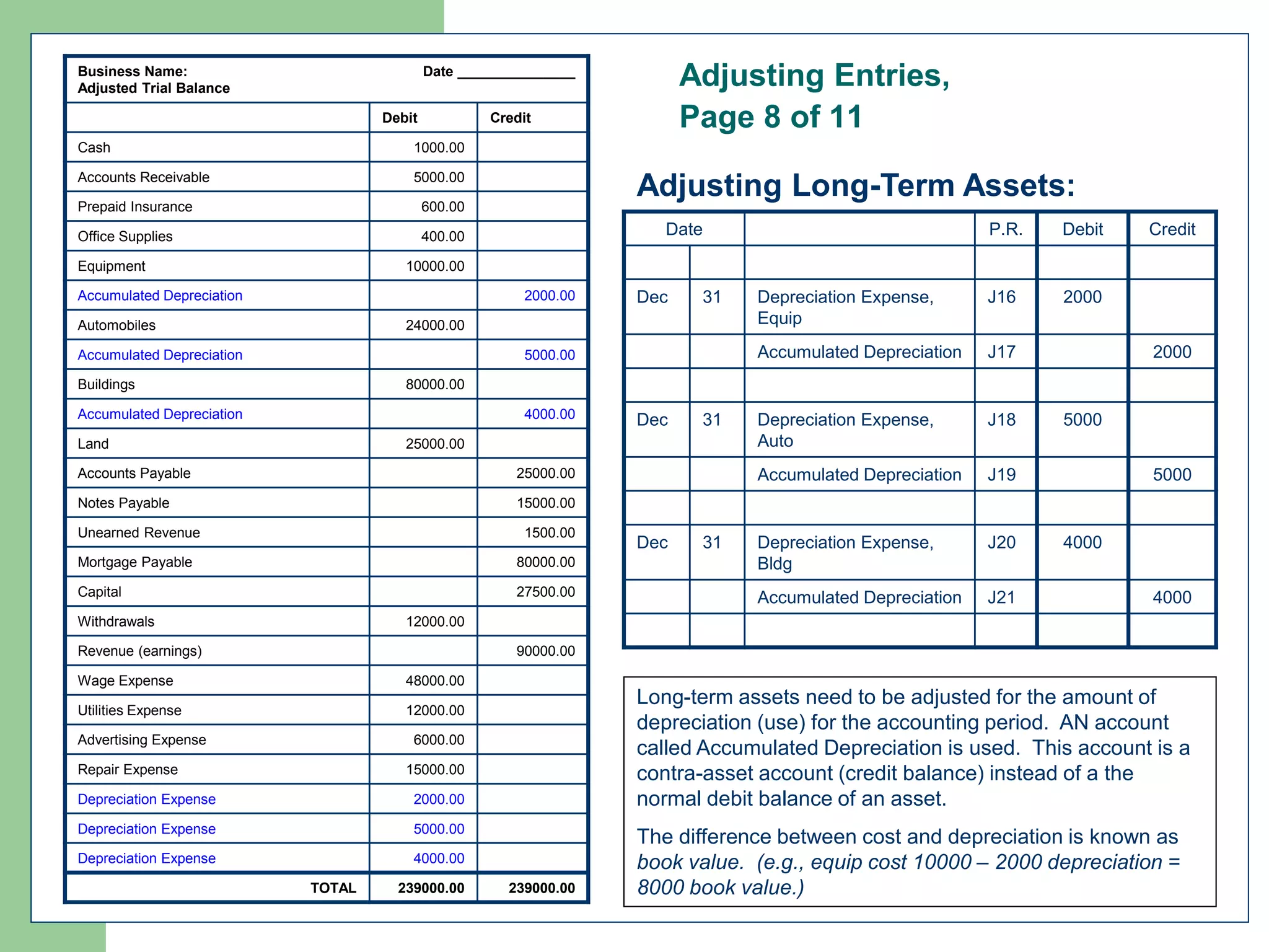 New accountingbasicspart2 | PPT