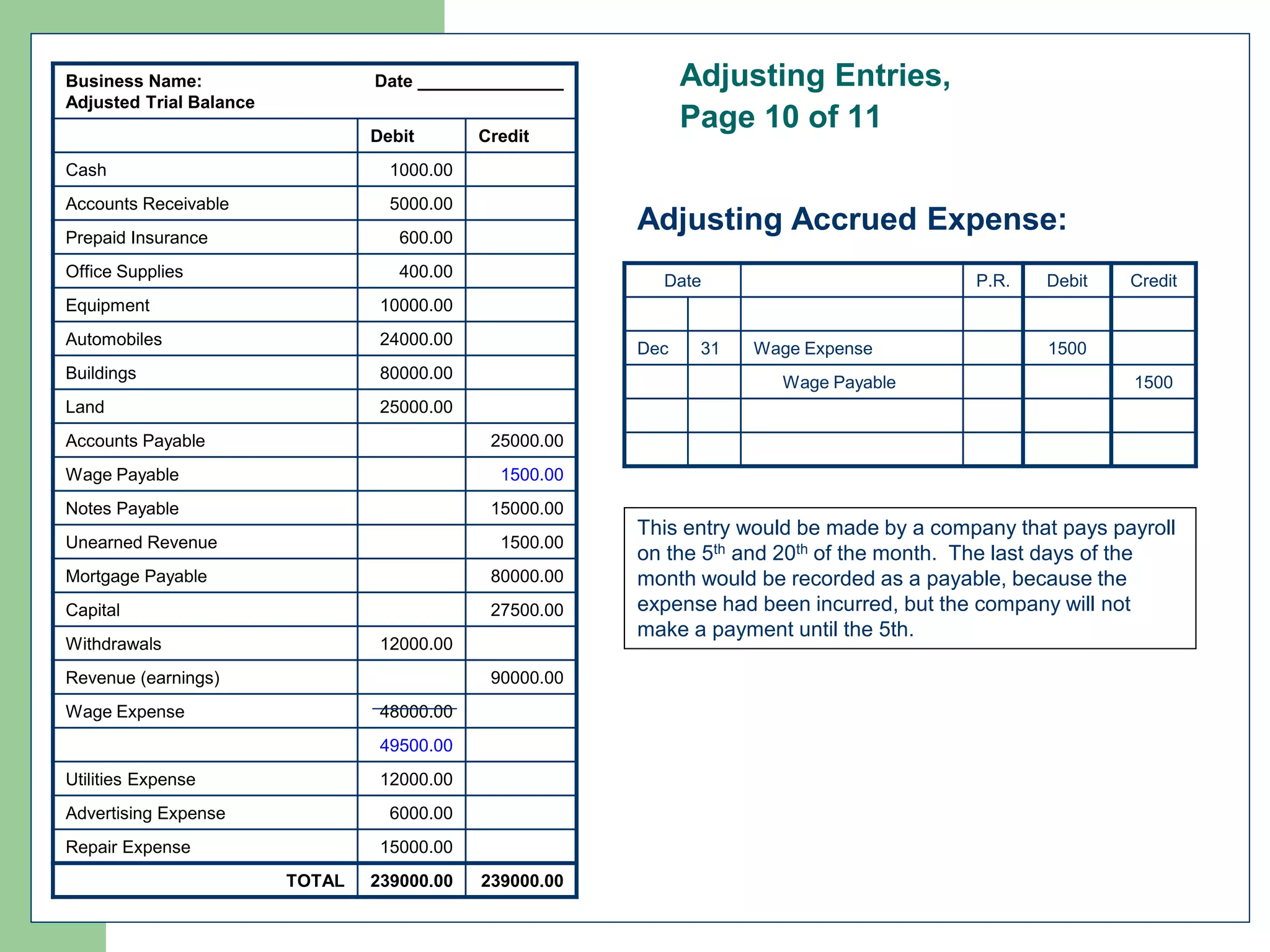New accountingbasicspart2 | PPT