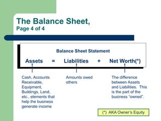 New accountingbasicspart3 | PPT