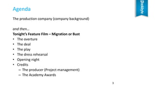 New accounting system implementation – Best Practices | PPTX