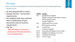 New accounting system implementation – Best Practices | PPTX