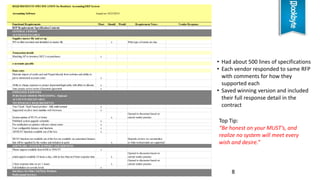 New accounting system implementation – Best Practices | PPTX