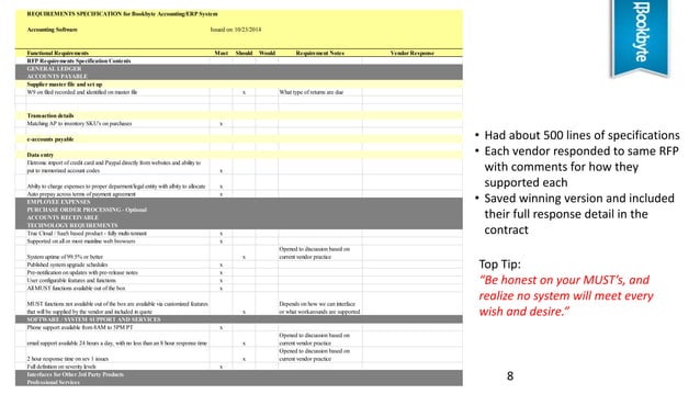 New accounting system implementation – Best Practices | PPTX