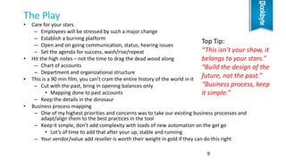 New accounting system implementation – Best Practices | PPTX