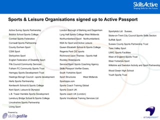 New Active Passport 060809 | PPT
