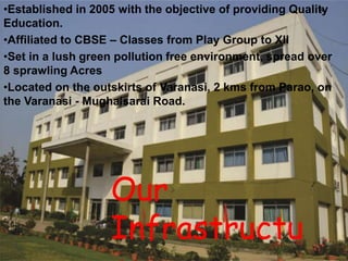Sunbeam School Mughalsarai,varanasi | PPTX