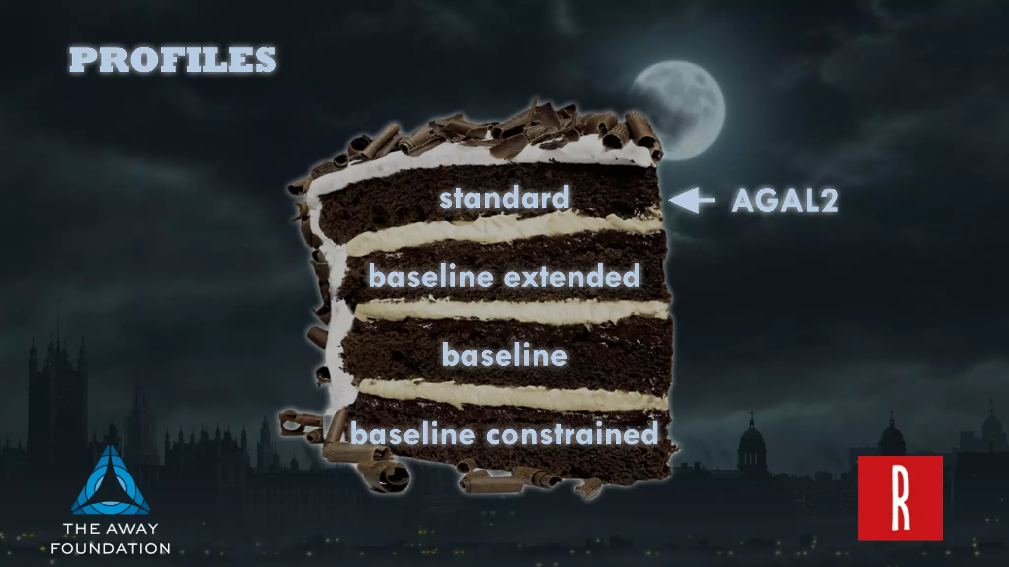 New adventures in 3D | PPT