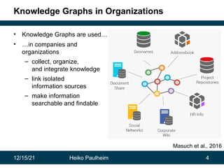New Adventures in RDF2vec | PPT