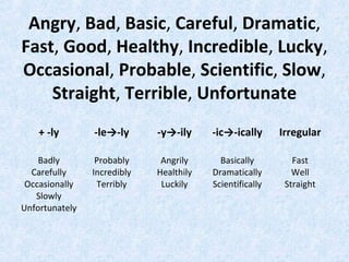 New adverbs and adverbial phrases | PPT