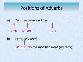 New adverbs and adverbial phrases | PPT