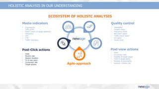 newage. Capabilities of Holistic analysis | PPT