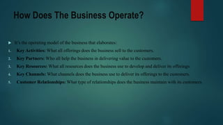 New age business model.pptx