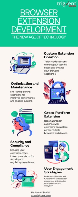 New Age of Technology Browser extension Development.pdf