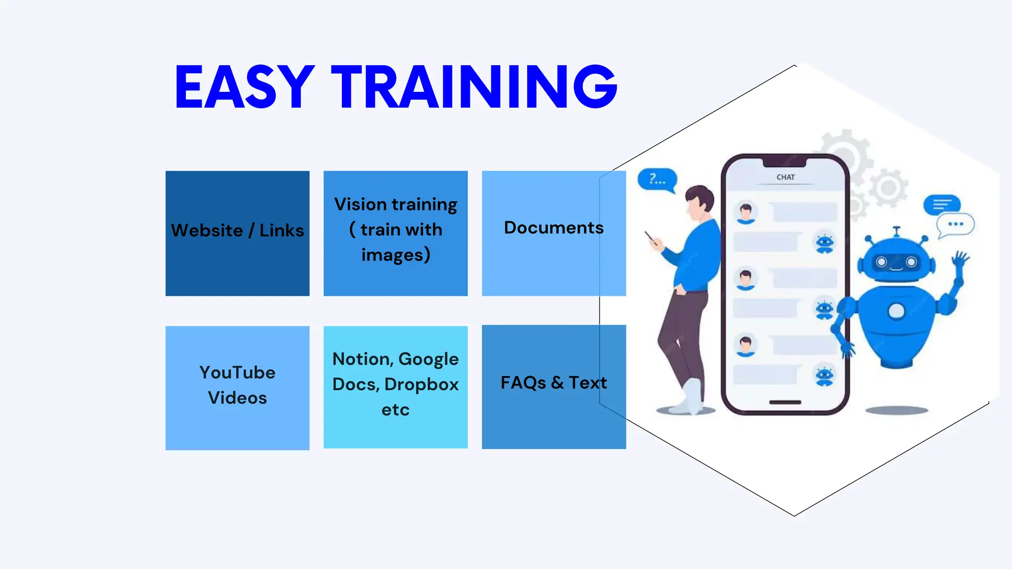 No Code Conversational Ai Chatbot Builder Yourgpt Chatbot Ppt
