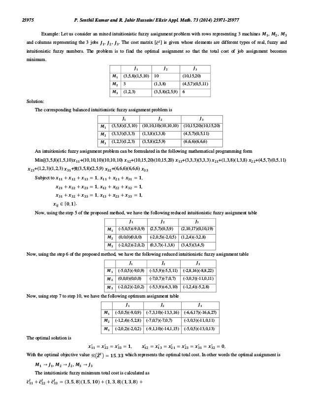 New algorithm for solving mixed intuitionistic fuzzy assignment probl…