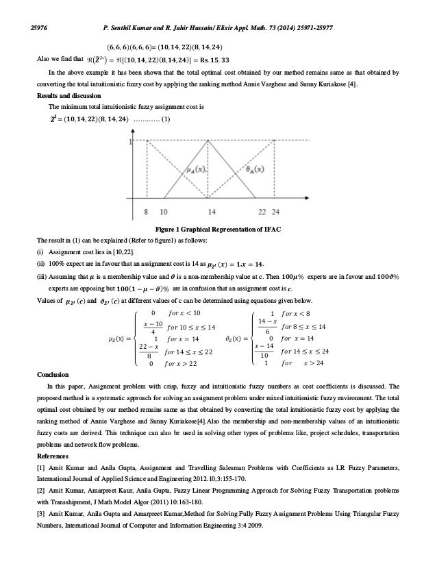 New algorithm for solving mixed intuitionistic fuzzy assignment probl…
