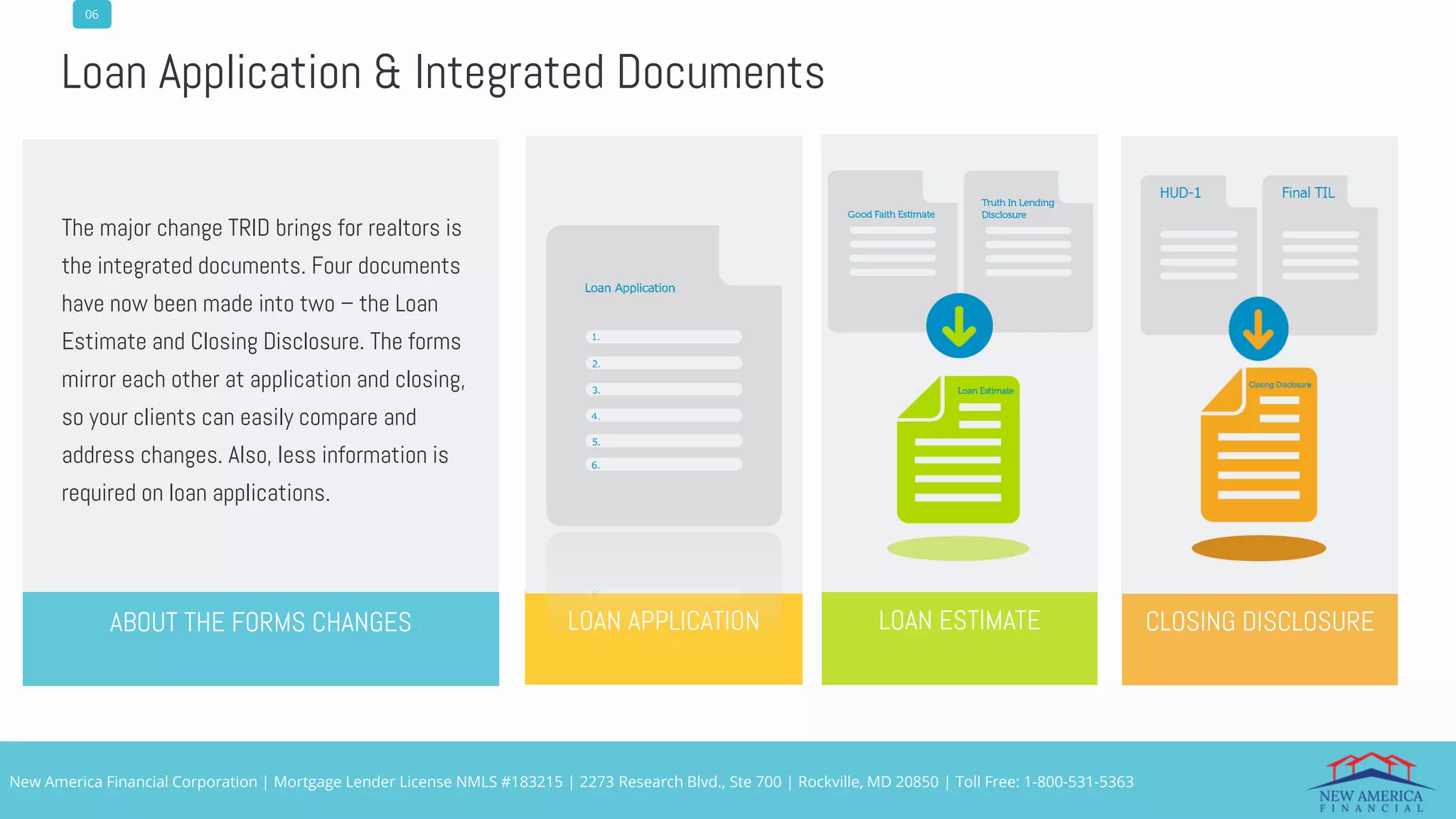 Realtor’s Guide to TRID | PPT