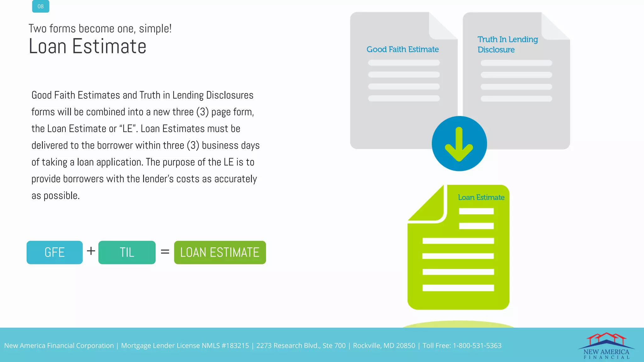 Realtor’s Guide to TRID | PPT