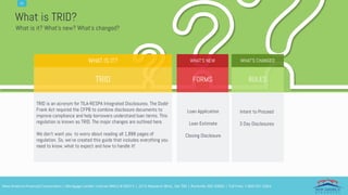 Realtor’s Guide to TRID | PPT