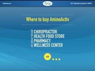 WHY SEEK AN ALTERNATIVE TO IBUPROFEN & OTHER NSAIDS? | PPT | Free Download