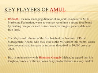 New amul the taste of india and a campaign | PPTX