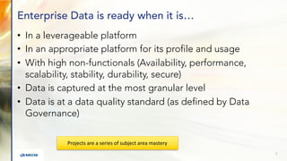 New Analytic Uses of Master Data Management in the Enterprise | PPT